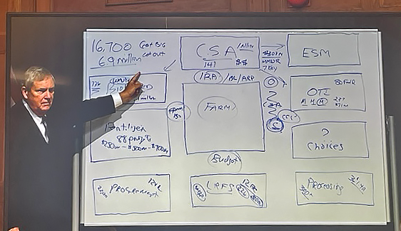 Vilsack to NFU: It’s up to you | TheFencePost.com