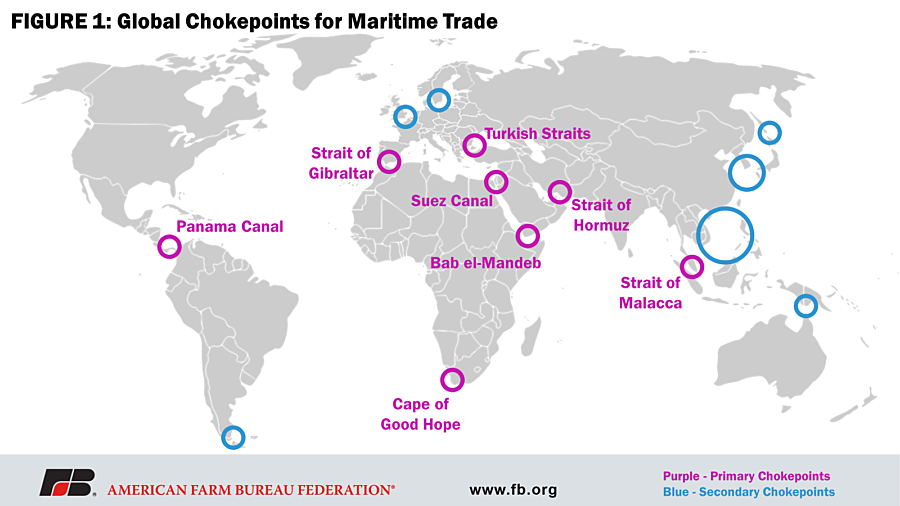 Chaos At Shipping Chokepoints Thefencepost