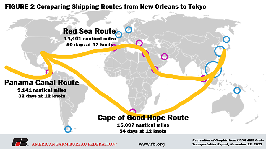 Chaos at shipping chokepoints | TheFencePost.com