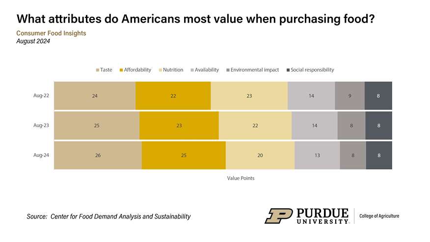 Crystal Lyons and Strider: A perfect partnership | TheFencePost.com
