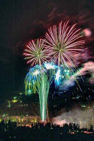 Quandary: Yes, fireworks can still be seen in Summit County ...