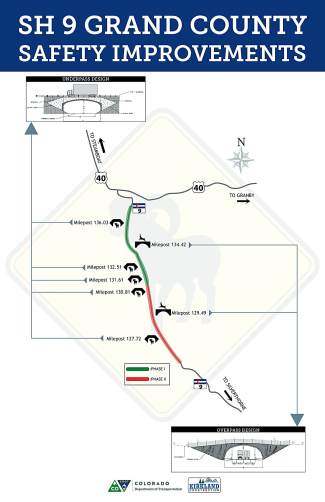 Construction begins for first wildlife overpass on Colorado Highway 9 ...