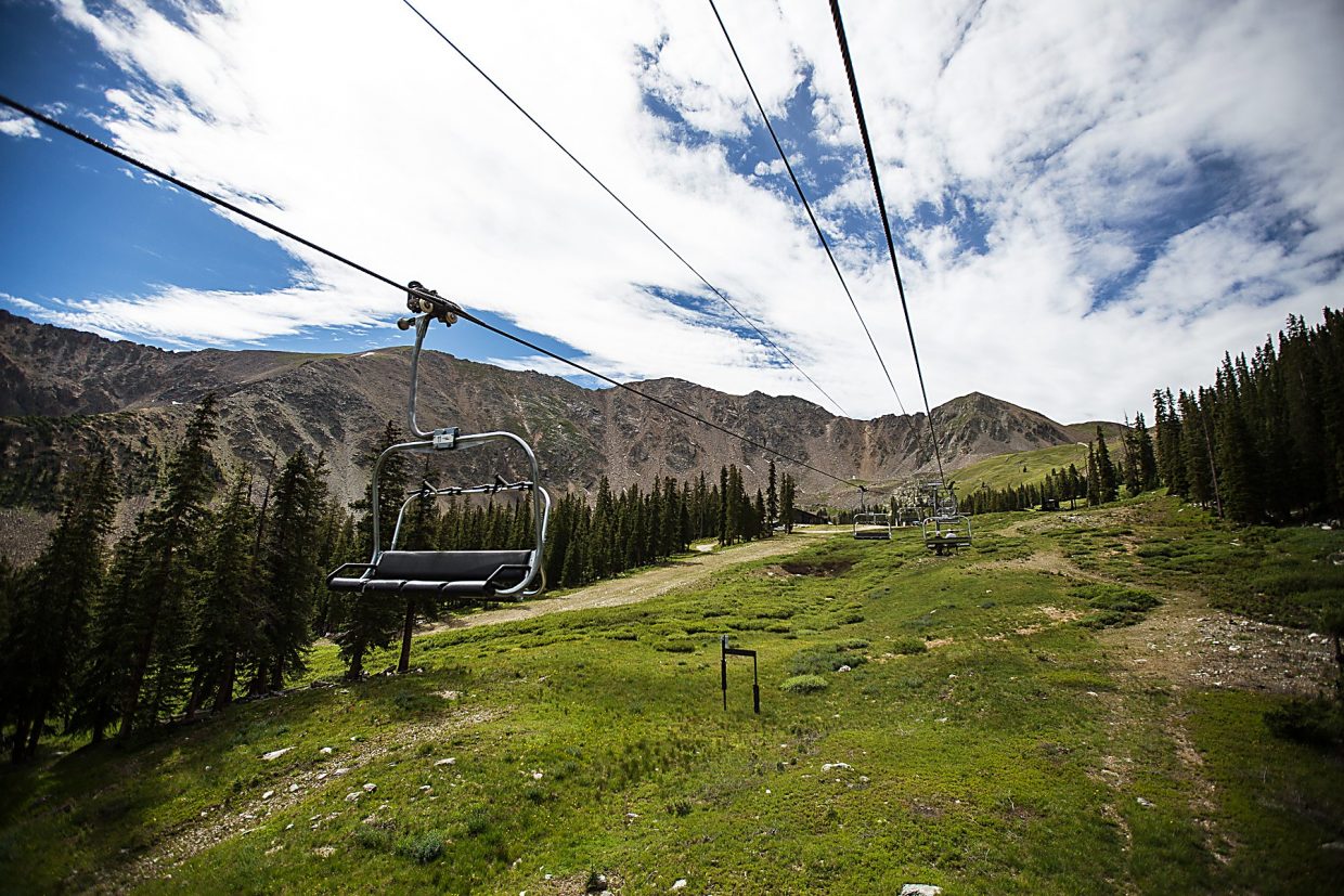 Today’s top five things to do in Summit County | SummitDaily.com