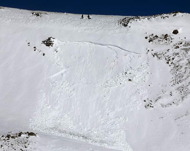 Photos from a ski day with Loveland Ski Area’s Ridge Cat | SummitDaily.com