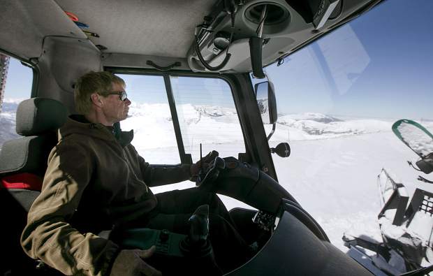 Photos from a ski day with Loveland Ski Area’s Ridge Cat | SummitDaily.com