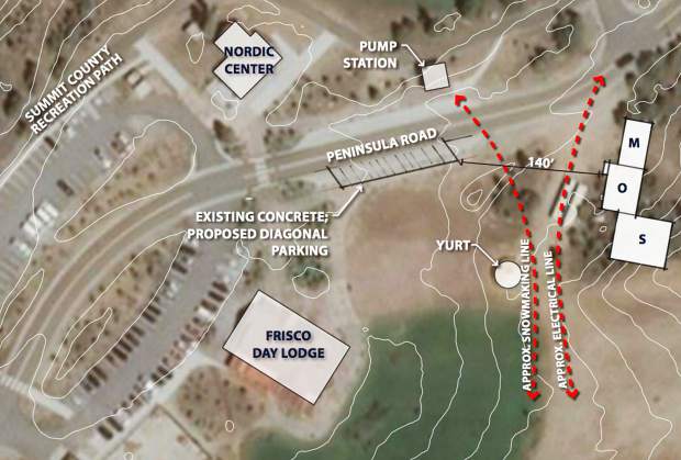 Frisco reconsiders PRA improvements after utility lines discovered ...