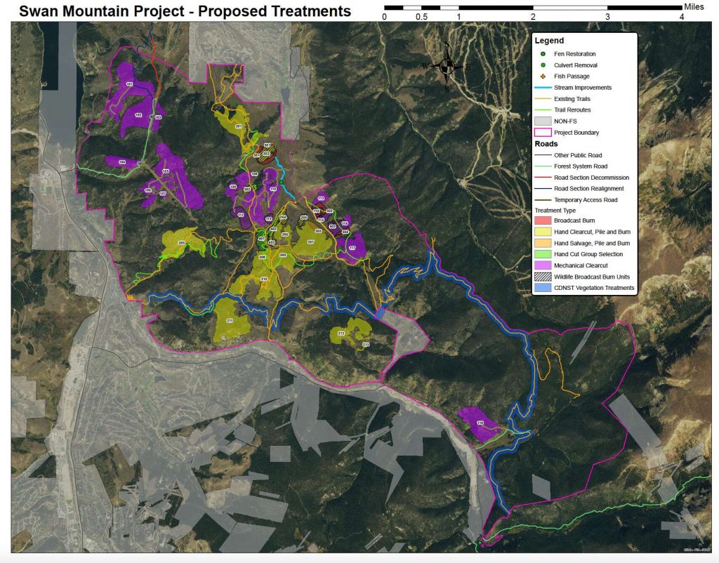 Swan Mountain integrated resource management plan aims to improve ...