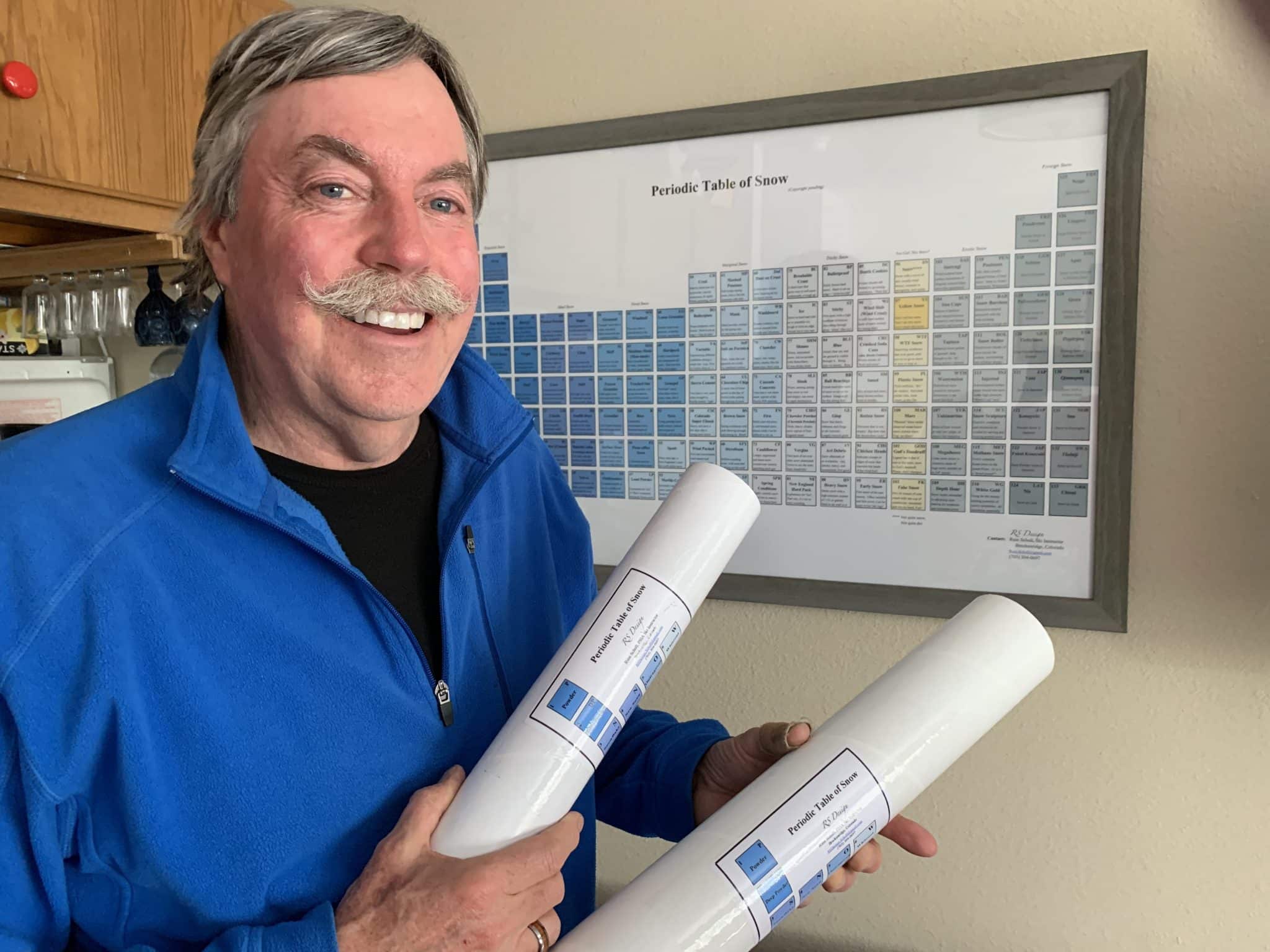 Skiing slang: Periodic Table of Snow displays the unique side of winter ...