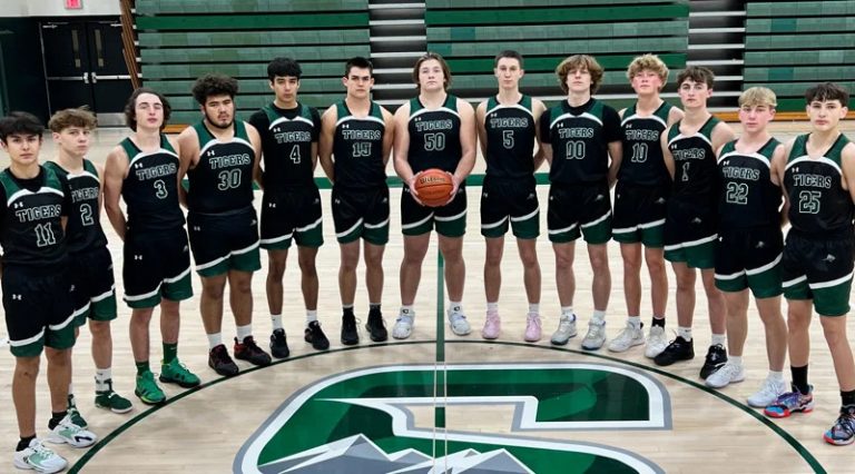 Summit boys basketball team poised for success following last year’s 3 ...