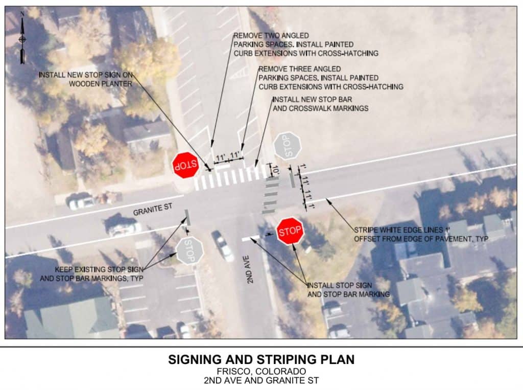Frisco reconfiguring stop signs near Granite Street from April 24-28 to ...