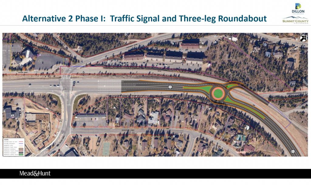 Summit County presented with 4 roundabout options for US Highway 6 and ...