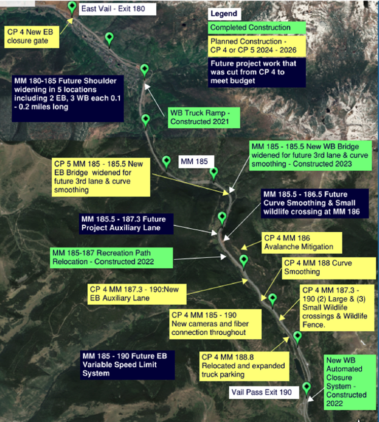 Eagle County governments keep pressure on CDOT to complete extra lane ...