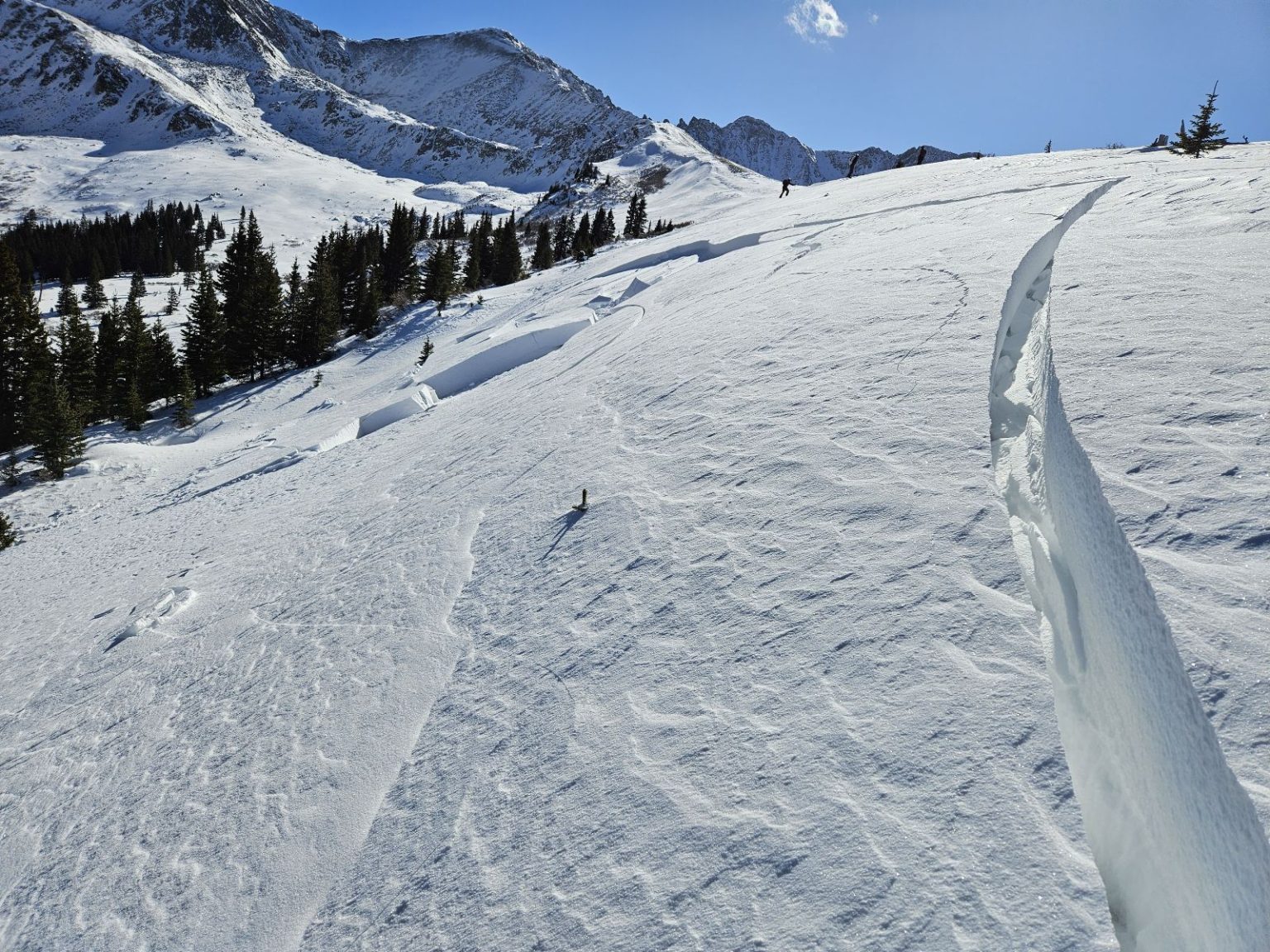Mayflower Gulch avalanche highlights elevated risks in Summit County ...