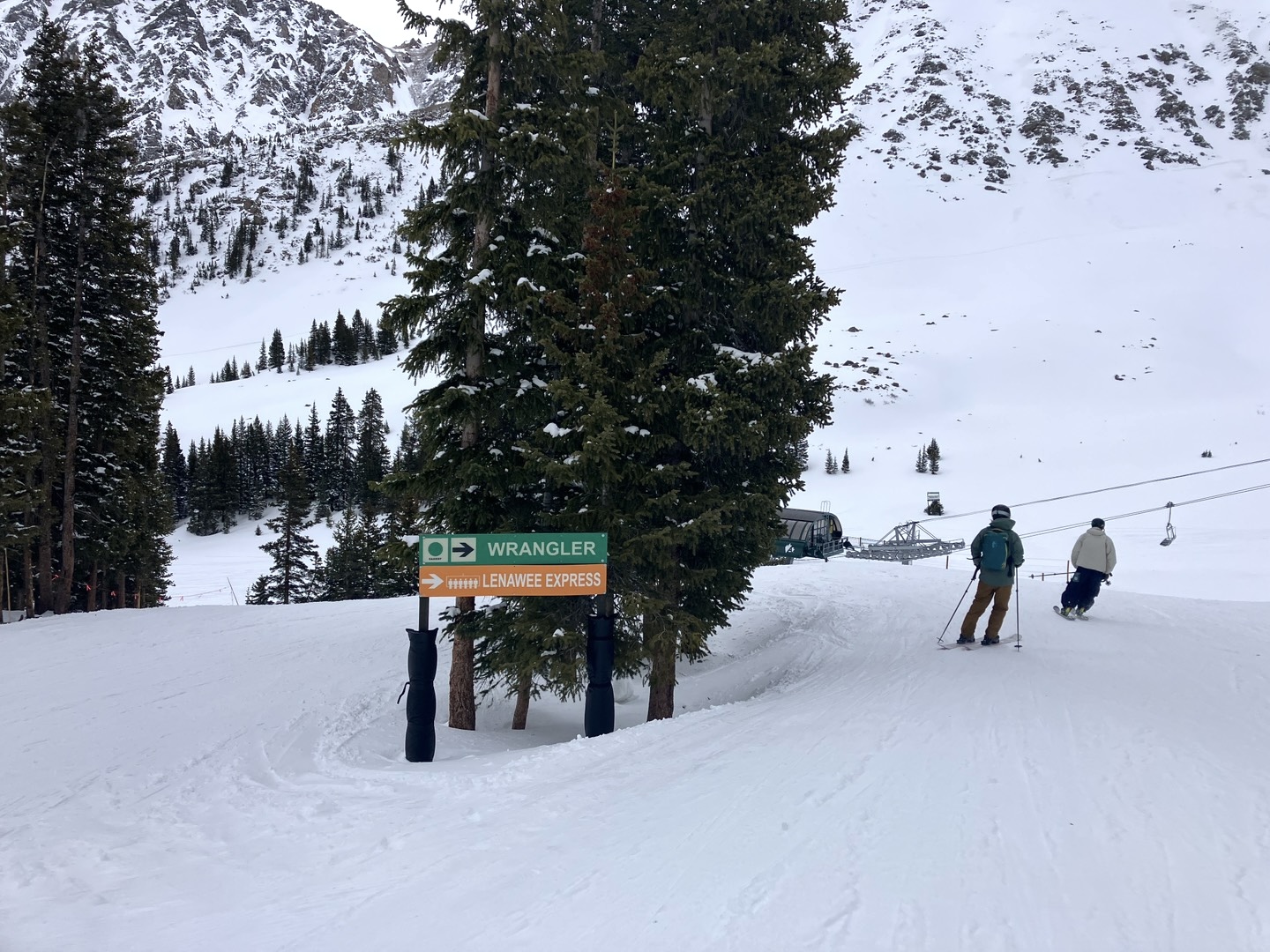 Copper announces dates for Woodward summer camp providing access to on ...