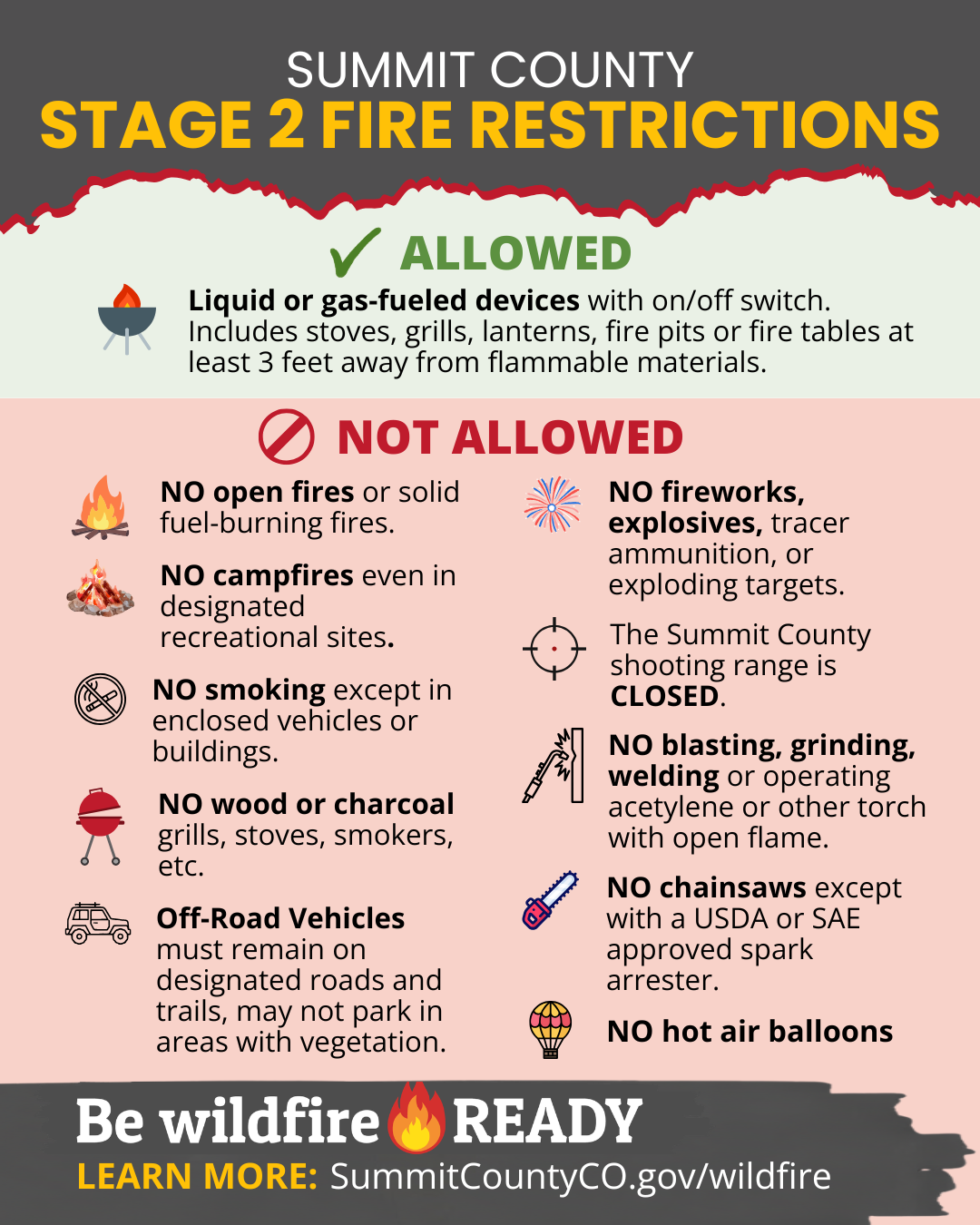 Illegal campfire crackdown results in court cases as Summit County ...