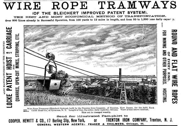 Mining trams | AspenTimes.com