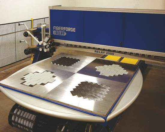 Fiberforge continues local, global expansion | AspenTimes.com
