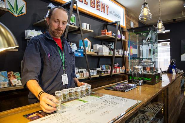 Marijuana Retailers In Colorado