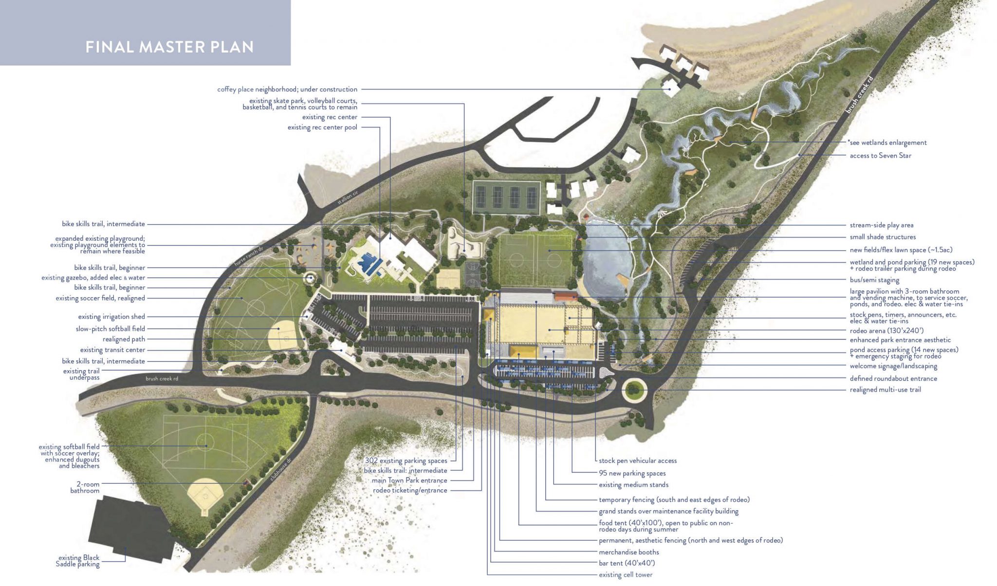 Town Park Master Plan gets long-awaited approval from Town Council ...