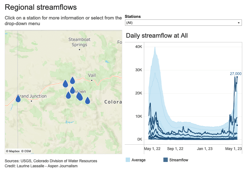 Aspen Journalism: A check of key spring indicators | AspenTimes.com
