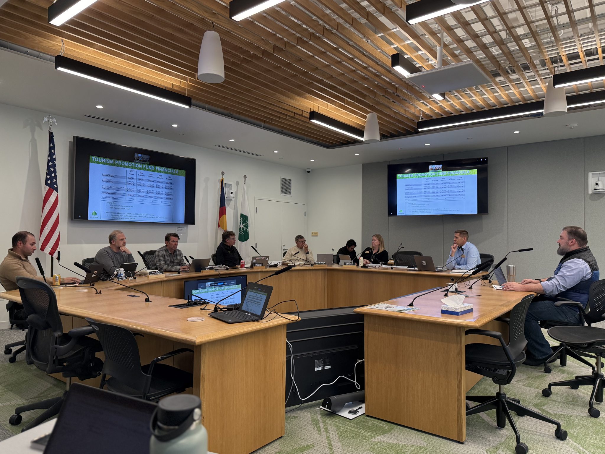 Aspen City Council discussed final points of 2025 budget before Nov. 12 ...