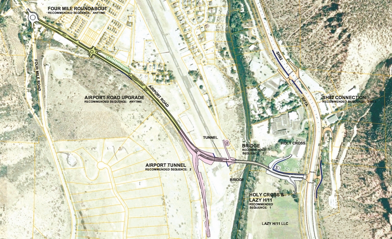 Proposed South Bridge project split into 7 phases | PostIndependent.com