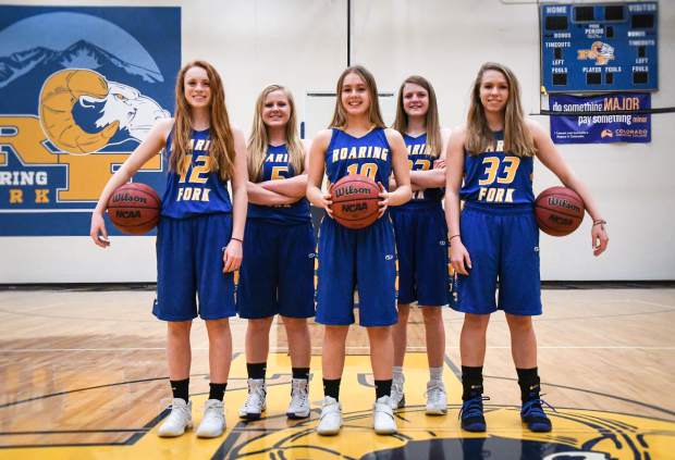 Nieslanik cousins share a special bond through basketball ...