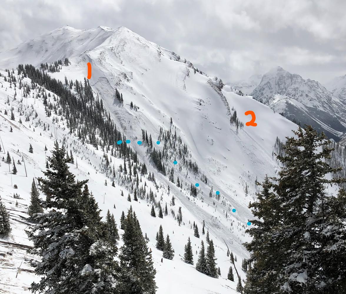 1 dead after skiers caught in Maroon Bowl avalanche outside Aspen ...