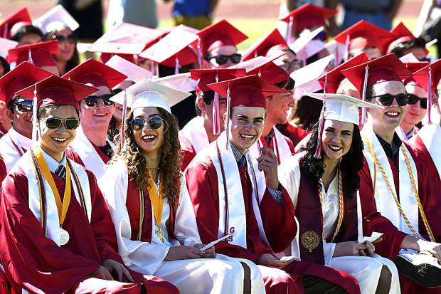 Glenwood Springs High School speakers encourage perseverance at ...