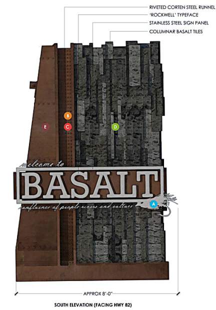 Transit-oriented development in Basalt earns initial nod from council ...