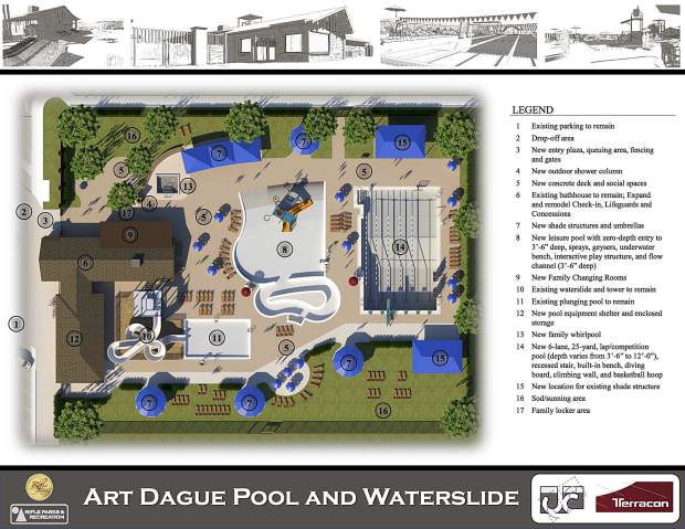 Rifle celebrates the past, looks to future with new pool design ...