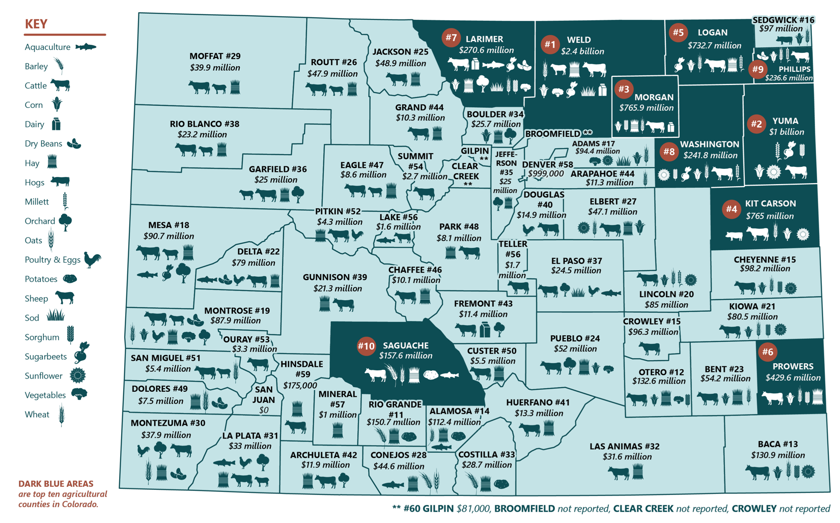To steer shoppers toward local goods, Colorado is rolling out recipes ...