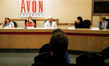 Avon candidates weigh economy, development | VailDaily.com