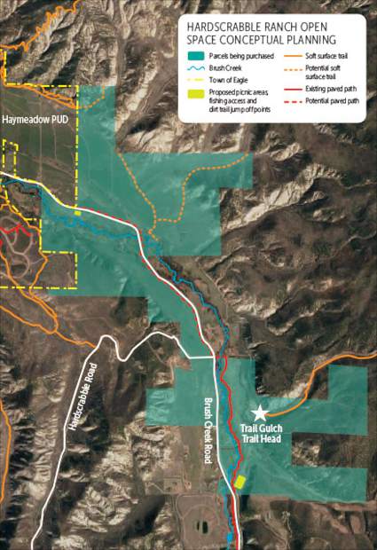 Hardscrabble Ranch plan, and name change options, will be unveiled ...