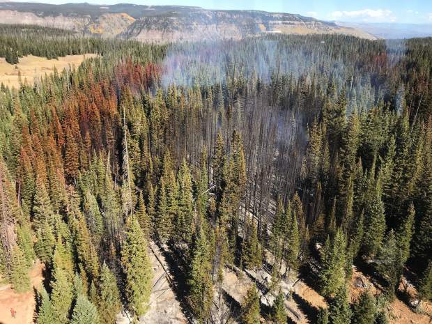 Flat Tops fire 100 percent contained; crews held Indian Pass Fire to ...