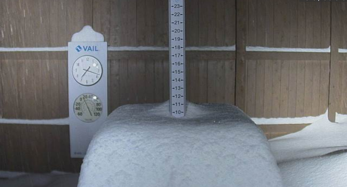 Heavy snowfall hits Vail; mountain issues reminders on uphill access ...
