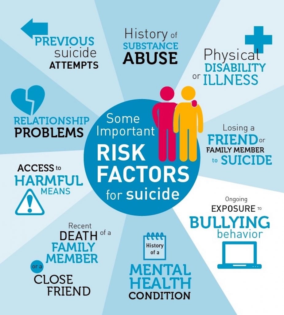 Vail Valley group says suicide prevention can be as simple as speaking ...