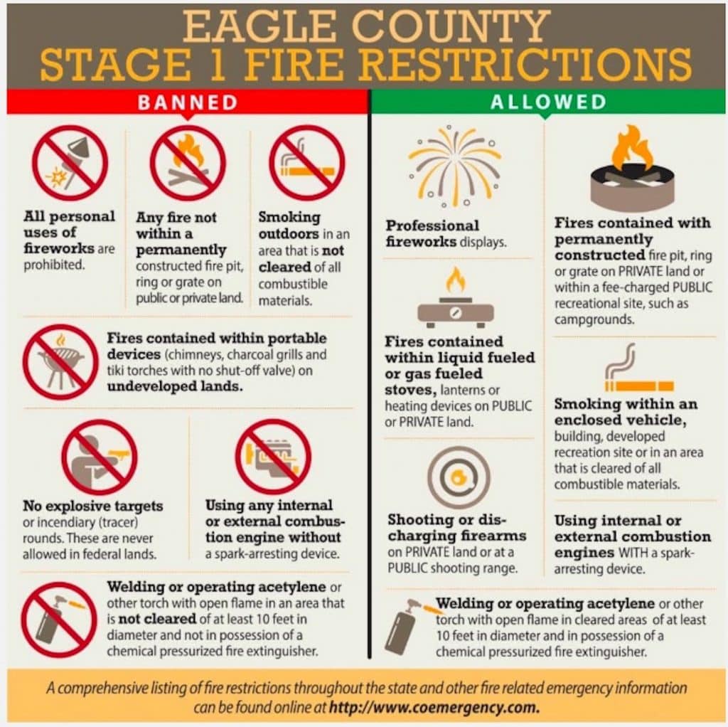 Eagle County’s new fire restriction ordinance removes criminal ...