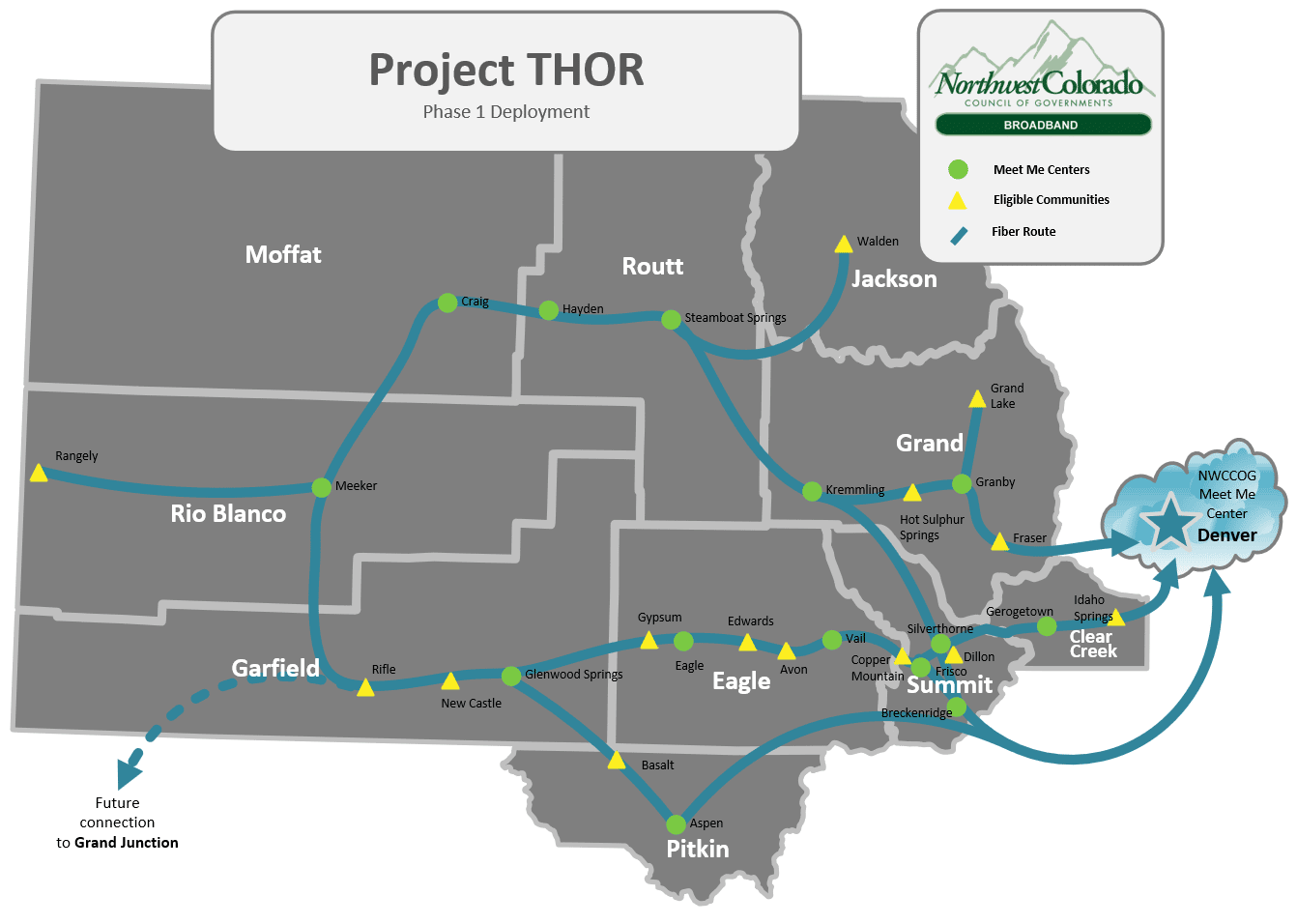 Avon considers joining public broadband network Project THOR ...