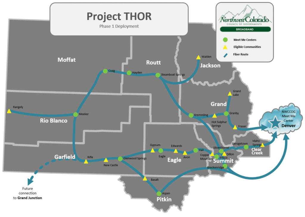 Avon considera unirse a la red pública de banda ancha llamada Proyecto THOR | VailDaily.com
