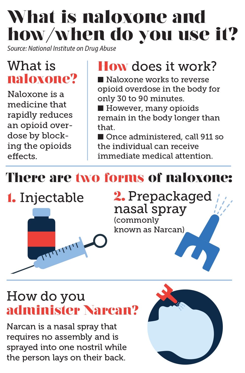 Vail Town Council, community advocate for harm reduction measures in ...