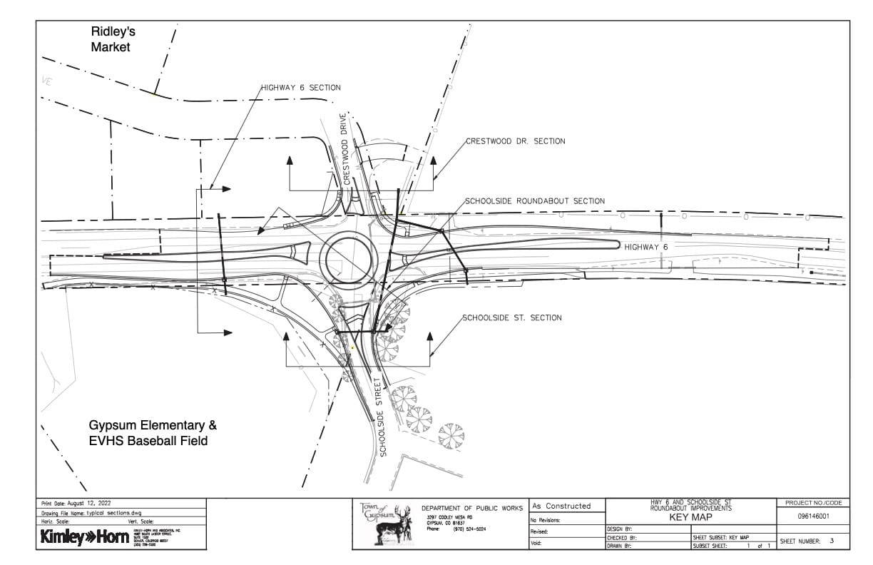 Gypsum approves largest investment in capital projects in town history ...