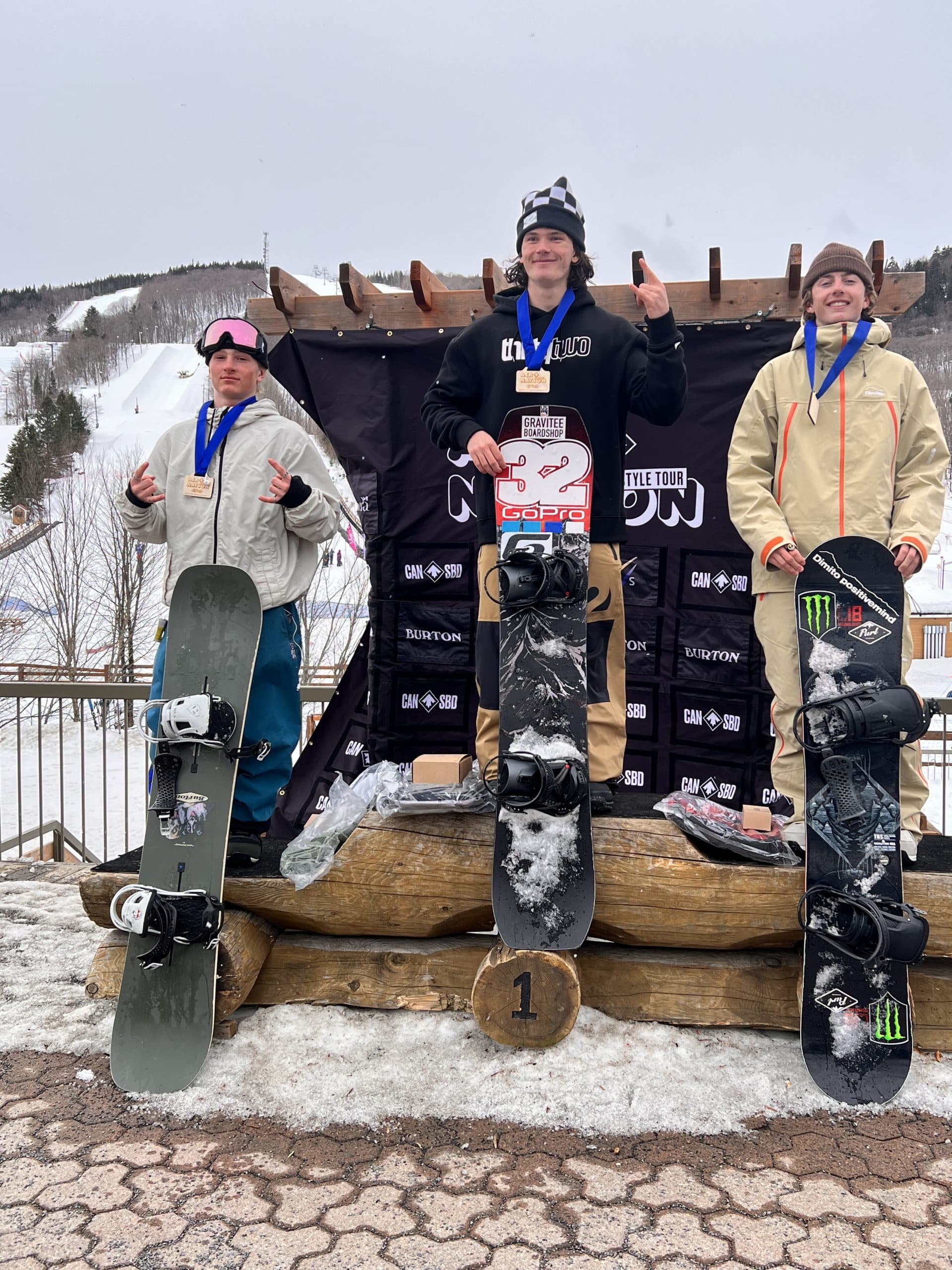 Ski and Snowboard Club Vail snowboarders finish successful USASA, Rev ...