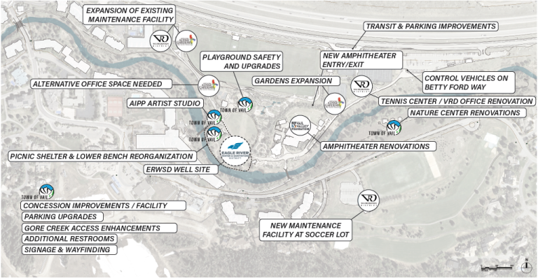 Vail’s 2023 Ford Park Master Plan enters final stages of planning ...