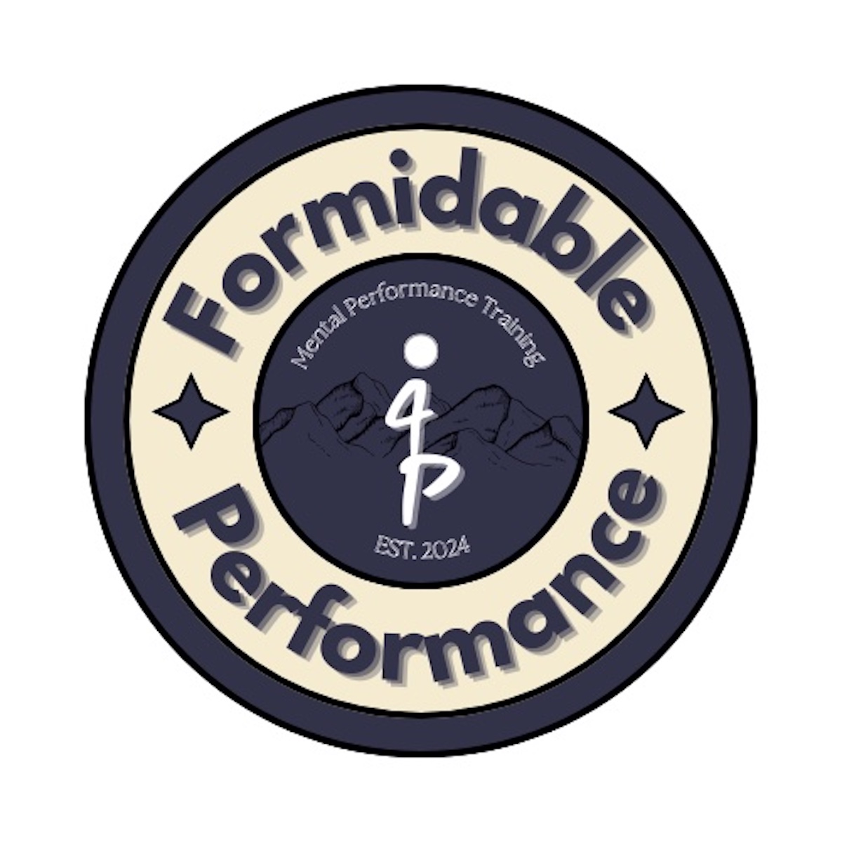 Bizwatch: Formidable Performance LLC | VailDaily.com