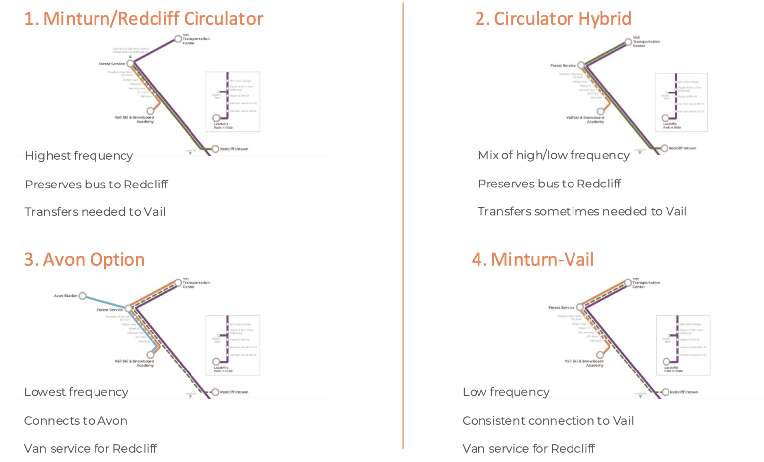 Core Transit asks for input on future bus route options in Eagle County ...