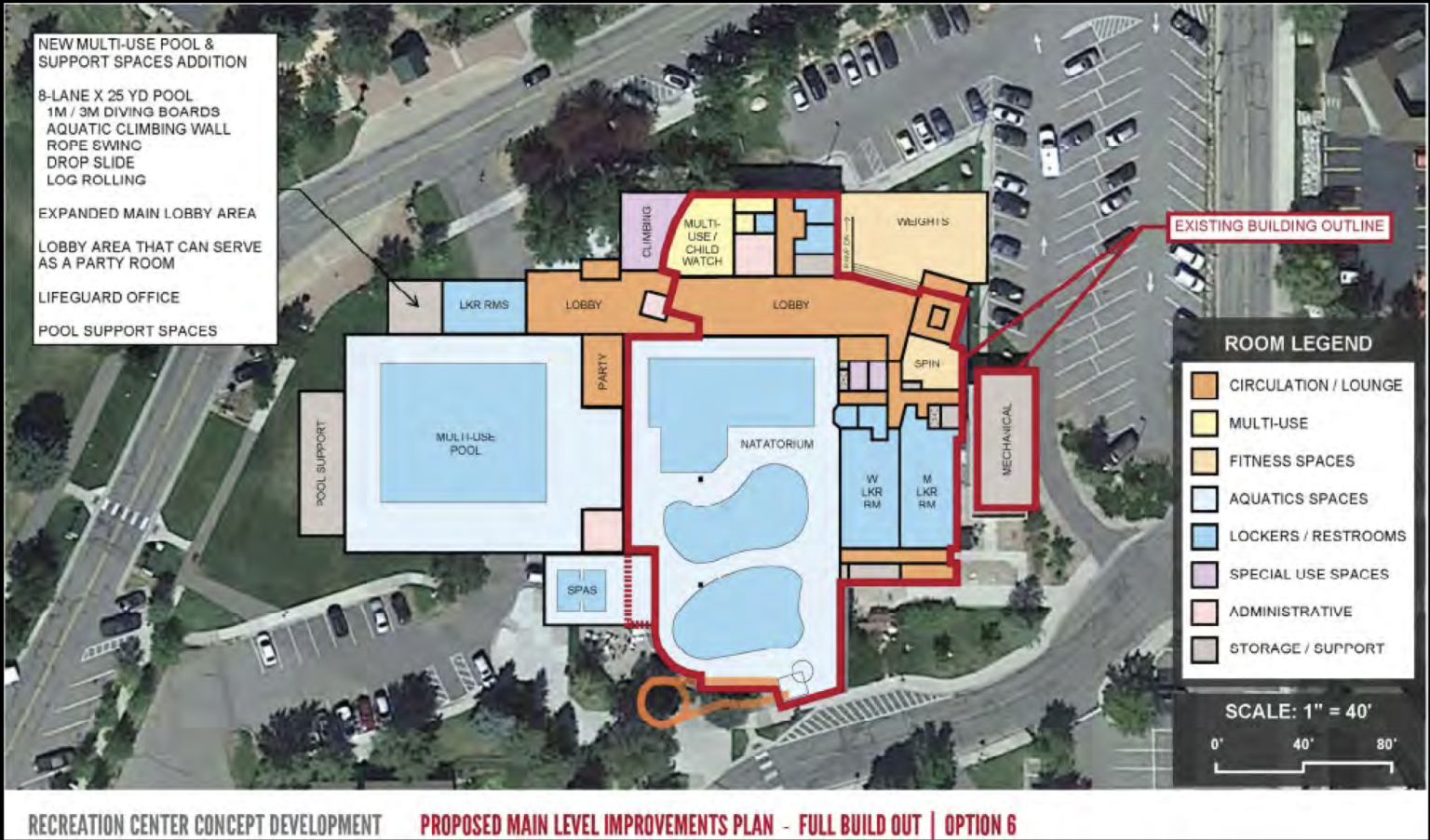 The Avon Recreation Center is gearing up for the biggest remodel in its ...