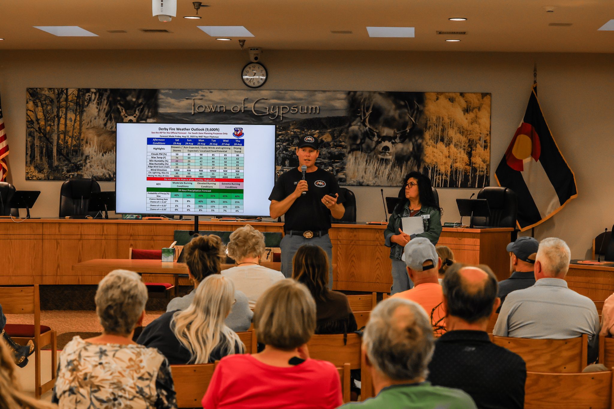 Monsoonal rains slow Derby Fire spread as officials brace for new ...