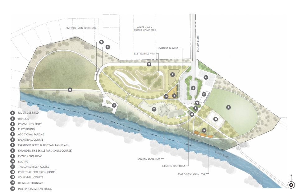 New project-ranking system makes Core Trail expansion a top priority ...