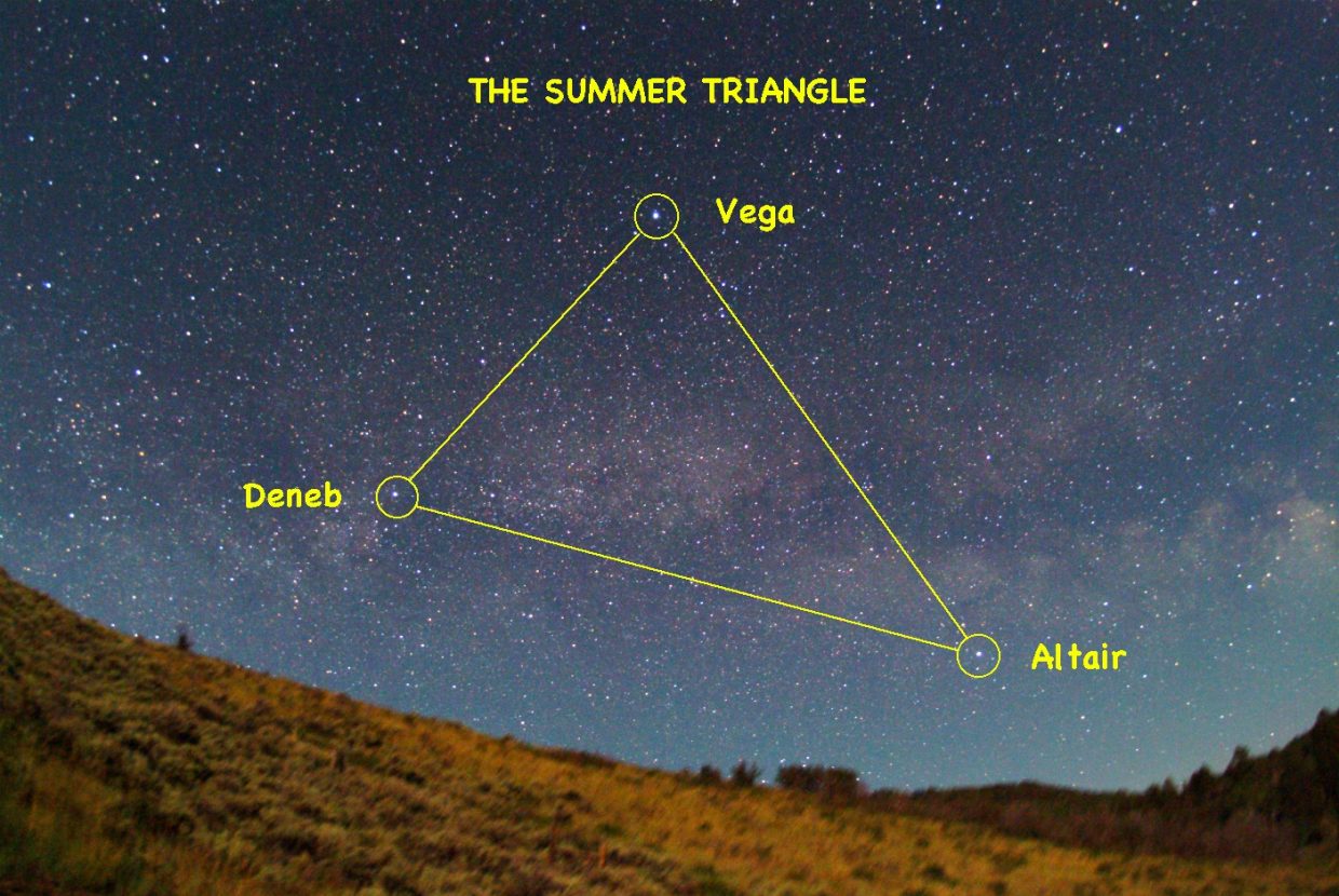 Jimmy Westlake: Return of the Summer Triangle | SteamboatToday.com